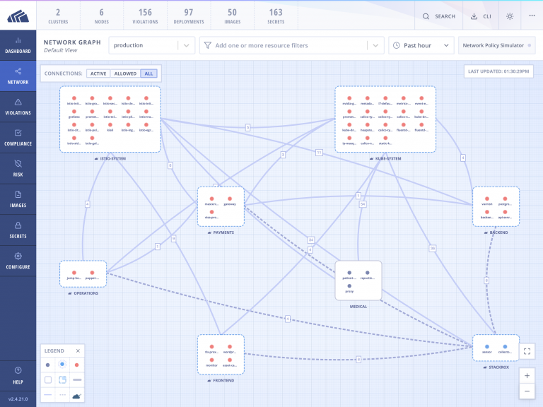 StackRox Makes Securing Kubernetes Easier - Cloud Native Now