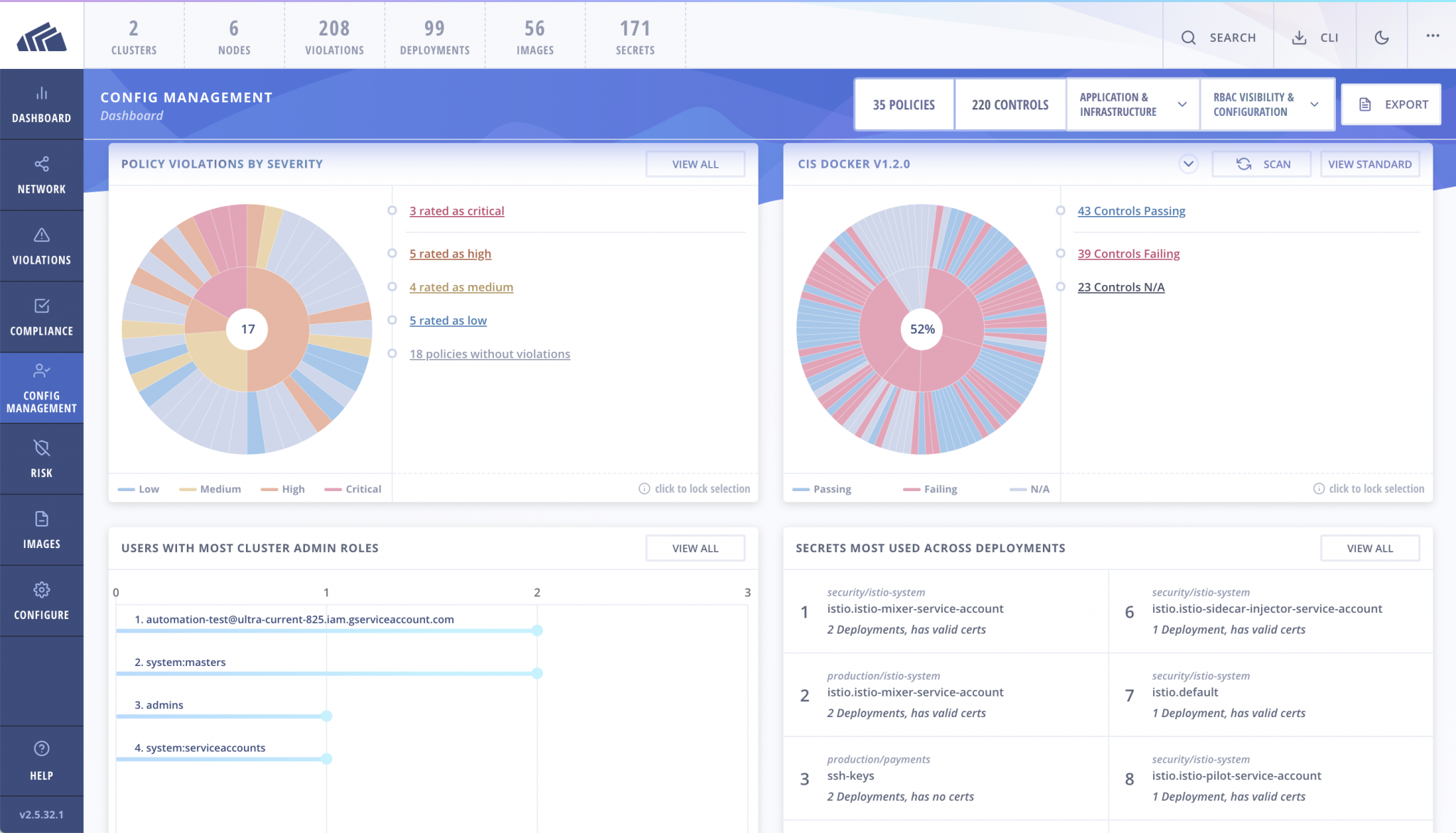 StackRox Tackles Kubernetes Configuration, Vulnerability Issues - Cloud ...