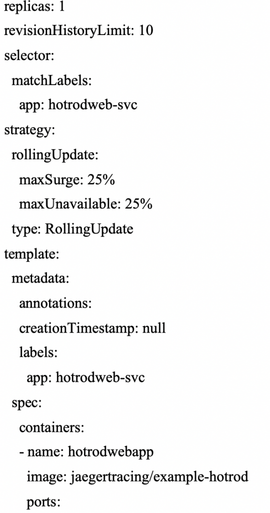 Enabling Distributed Tracing For Microservices With Jaeger In Kubernetes Cloud Native Now