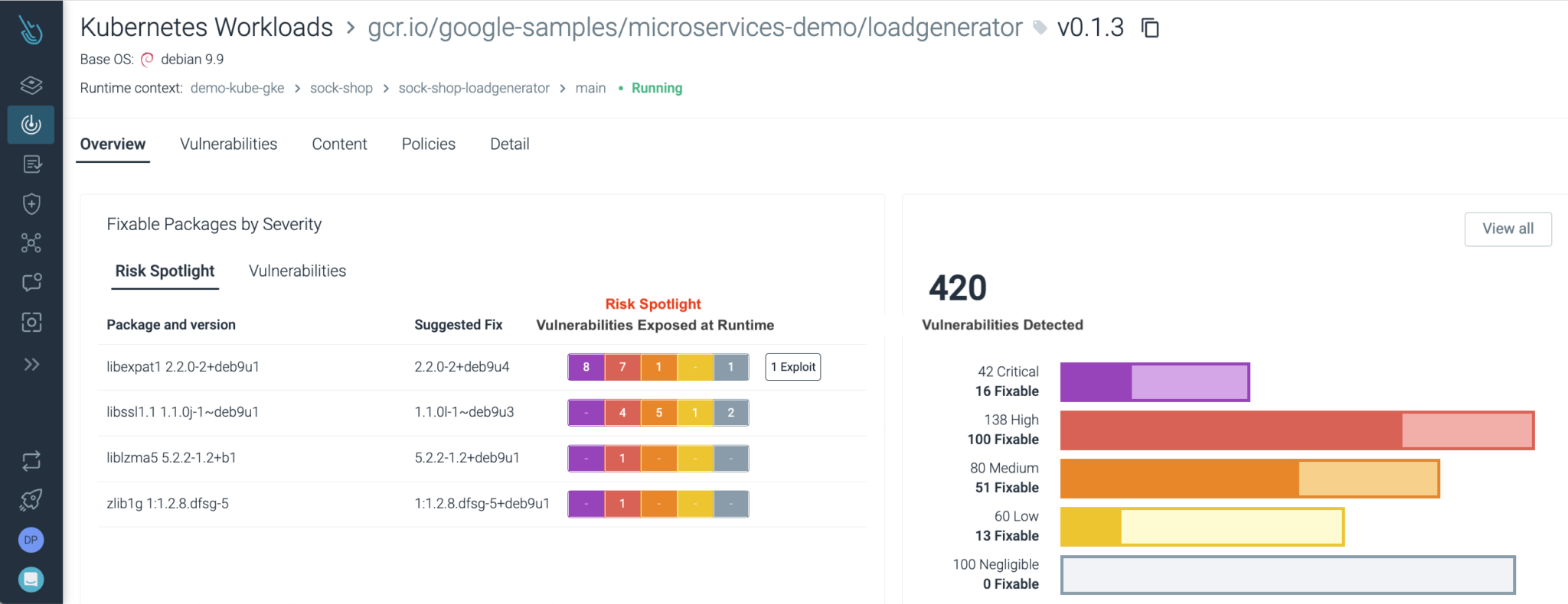 Sysdig Shines Spotlight on Container Vulnerabilities Based on Level of Risk - Cloud Native Now