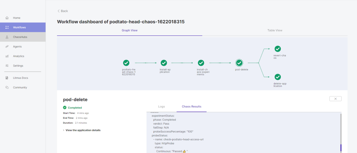 3 CNCF Tools For Cloud-Native Chaos Engineering - Cloud Native Now