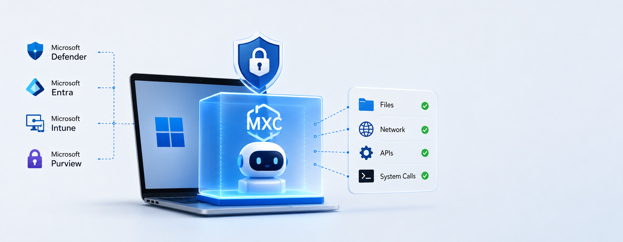 Microsoft Introduces Execution Containers to Keep AI Agents in Check ...